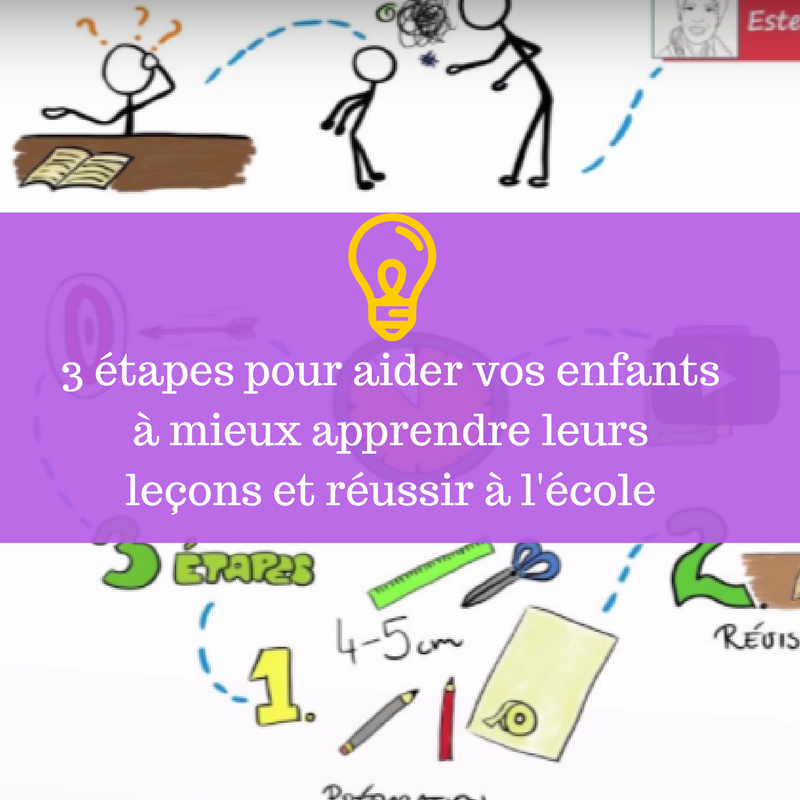 Comment aider vos enfants à mieux apprendre leurs leçons et réussir à l ...
