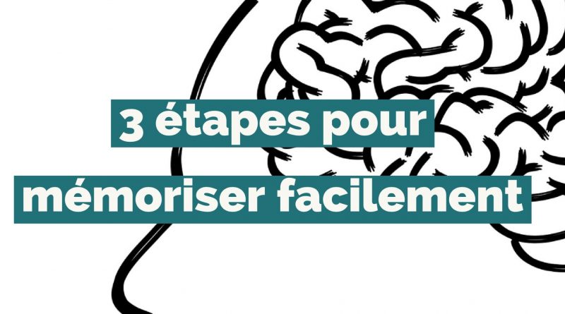 3 étapes pour mémoriser facilement – Ado Zen