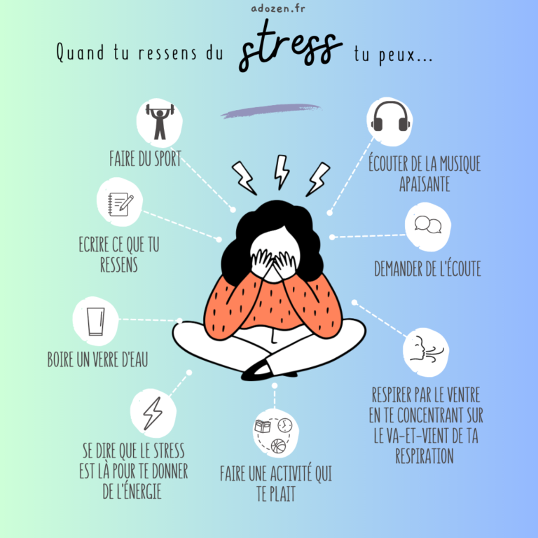 Une affiche pour diminuer le stress – Ado Zen