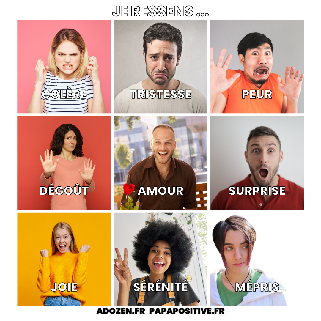 Affiche des émotions pour les adolescents – Ado Zen