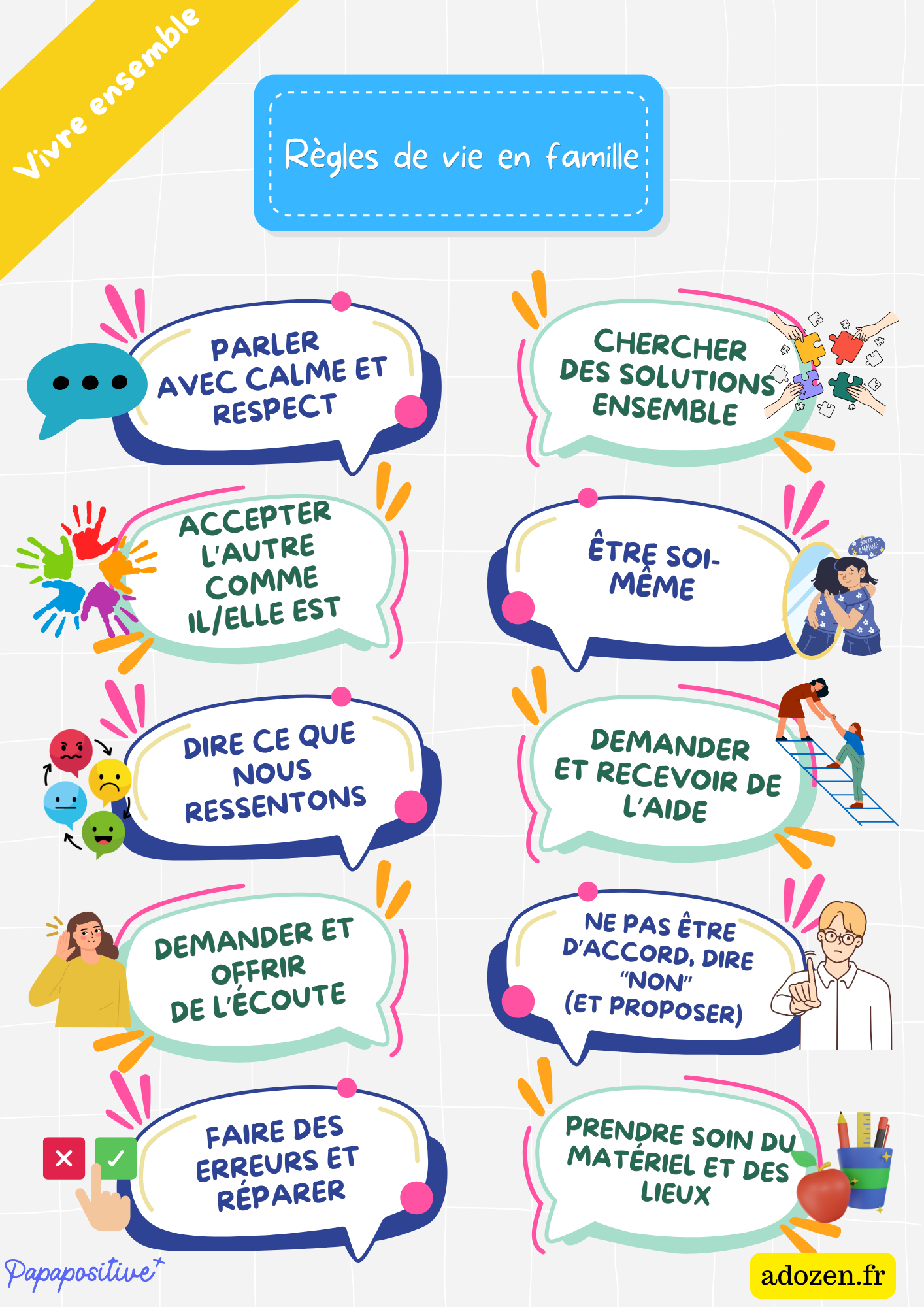Les règles de vie en famille (spécial ado) – Ado Zen